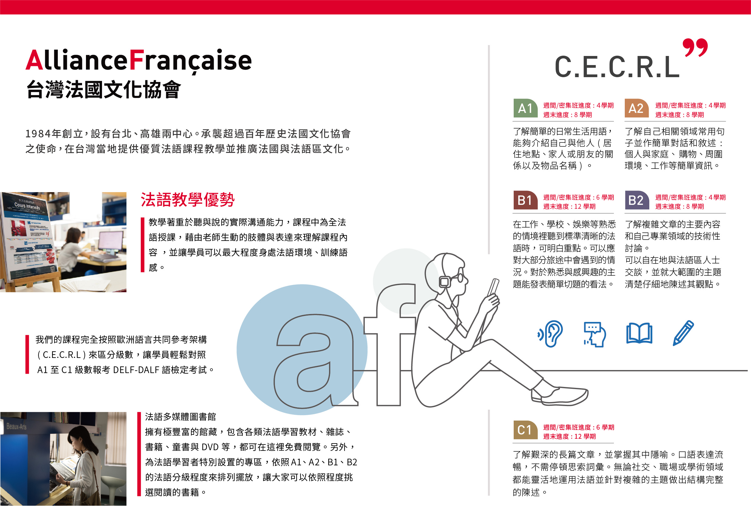 2024 French lessons flyers - Alliance française